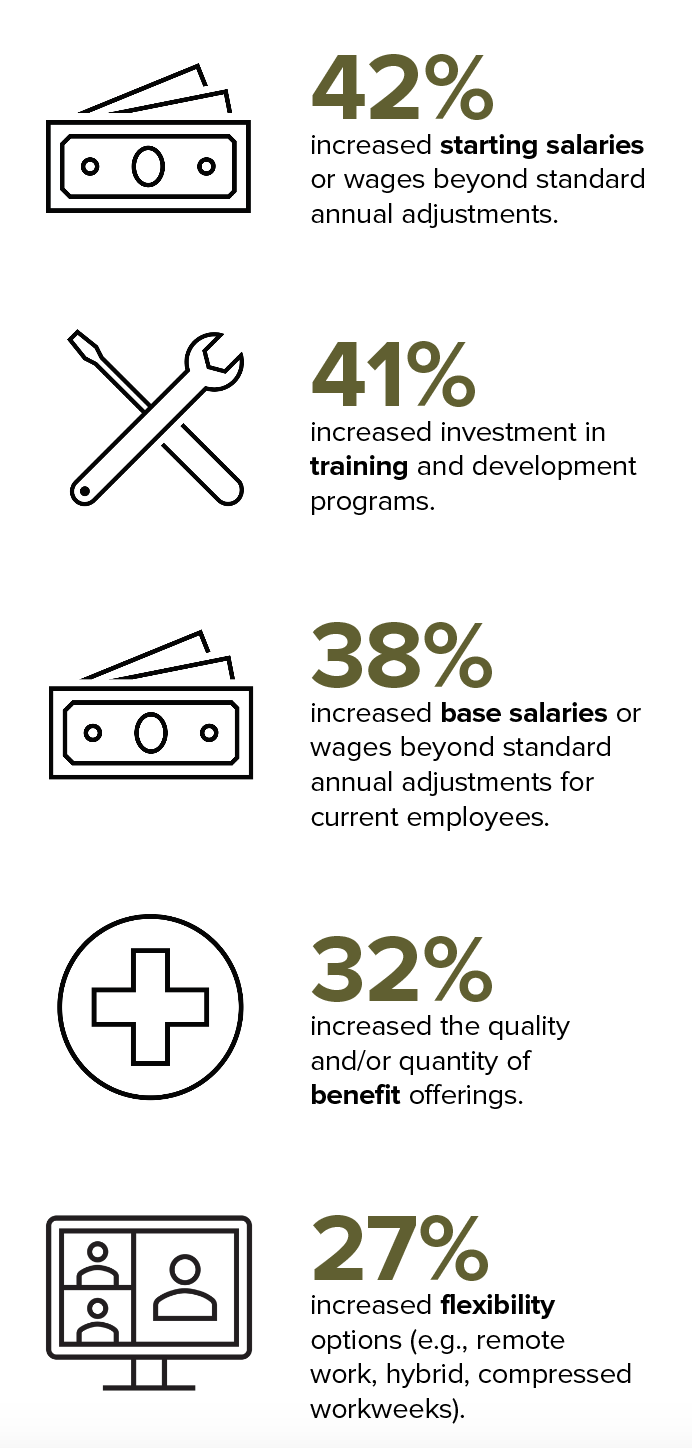 Power Dynamics in the U.S. Labor Market: Exploring Employer-Employee ...