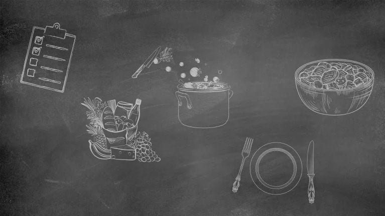 Structure of the HR Function