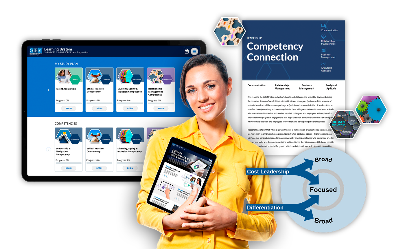 Self-Study | SHRM Exam Preparation