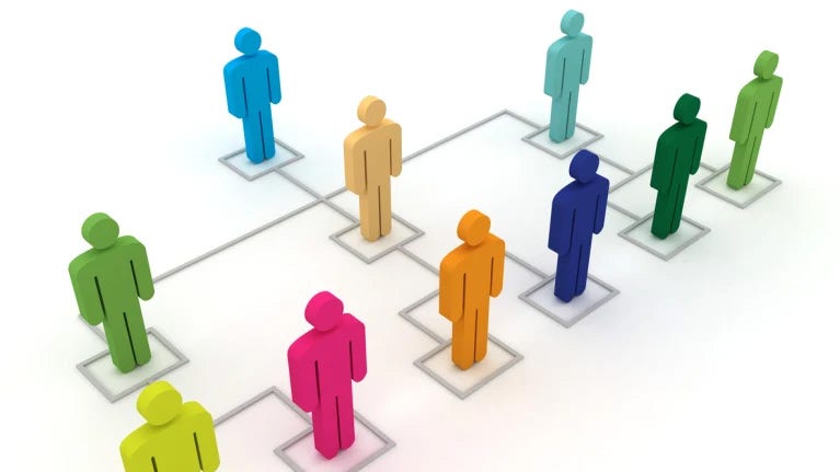 Structure of the HR Function