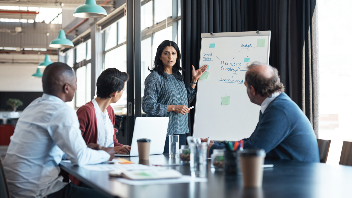 Team Training & Development | SHRM