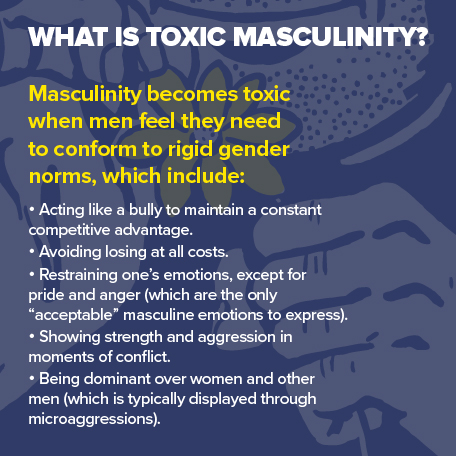 How Toxic Masculinity Is Ruining Your Workplace Culture
