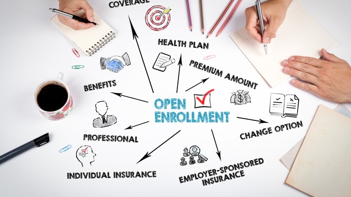Expanding the Open Enrollment Season