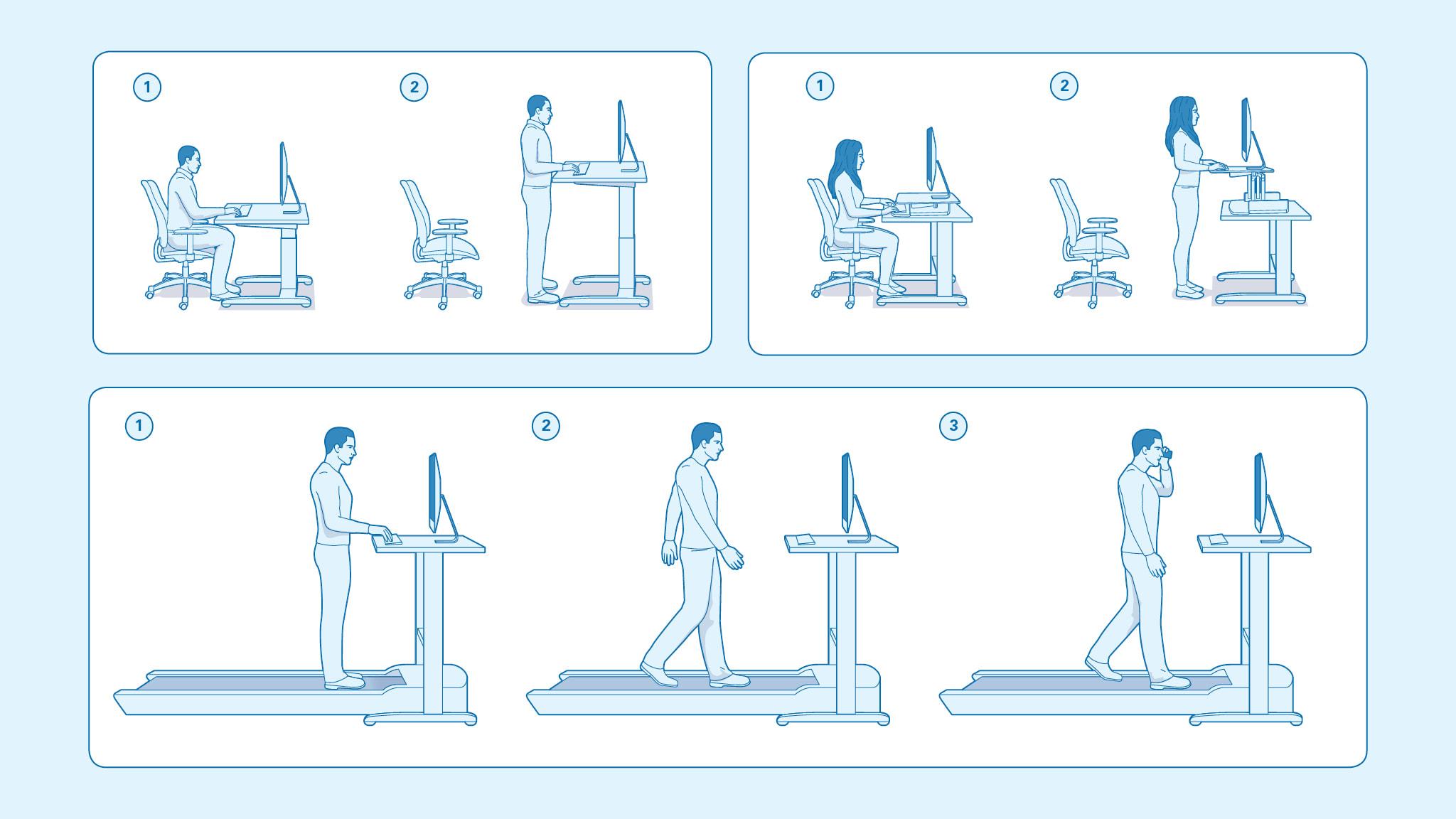 Promote an Active Workforce with Standing Desks