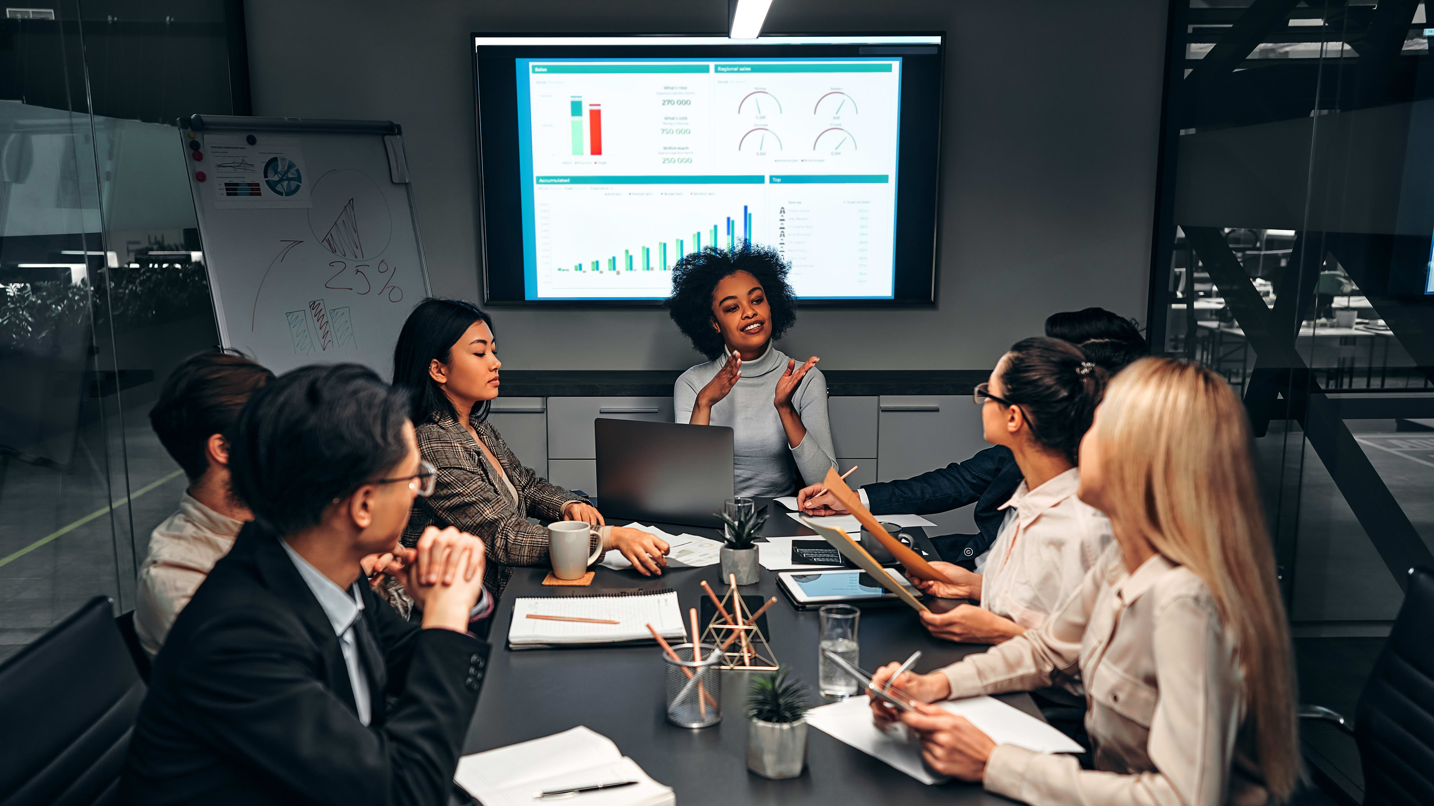 Measuring Organizational Effectiveness