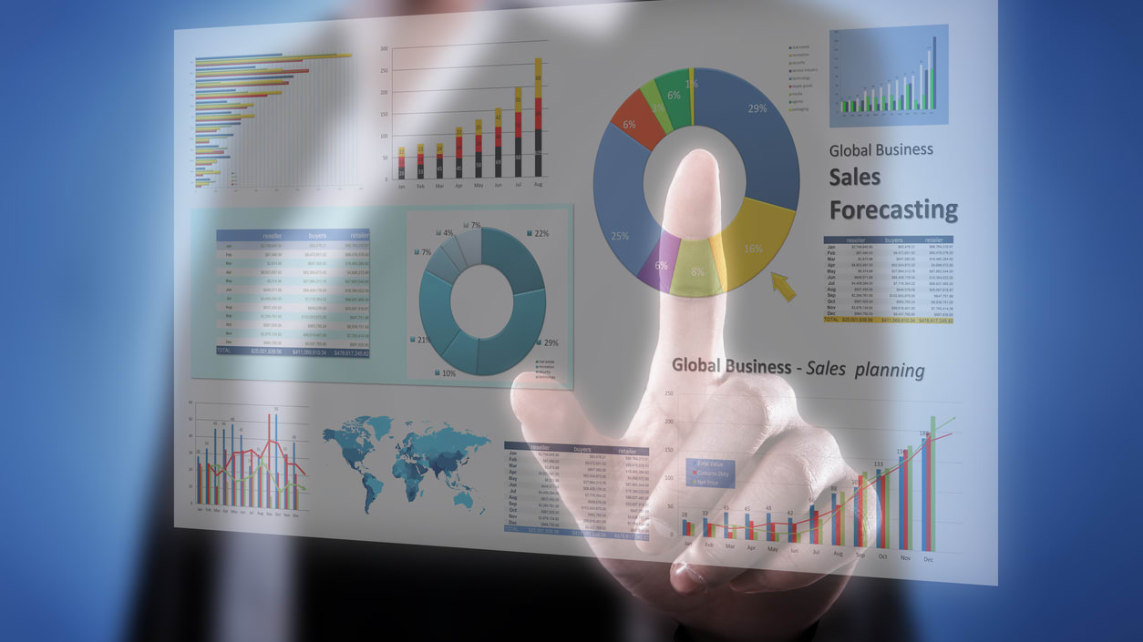 Find Your Influencers with Organizational Network Analysis