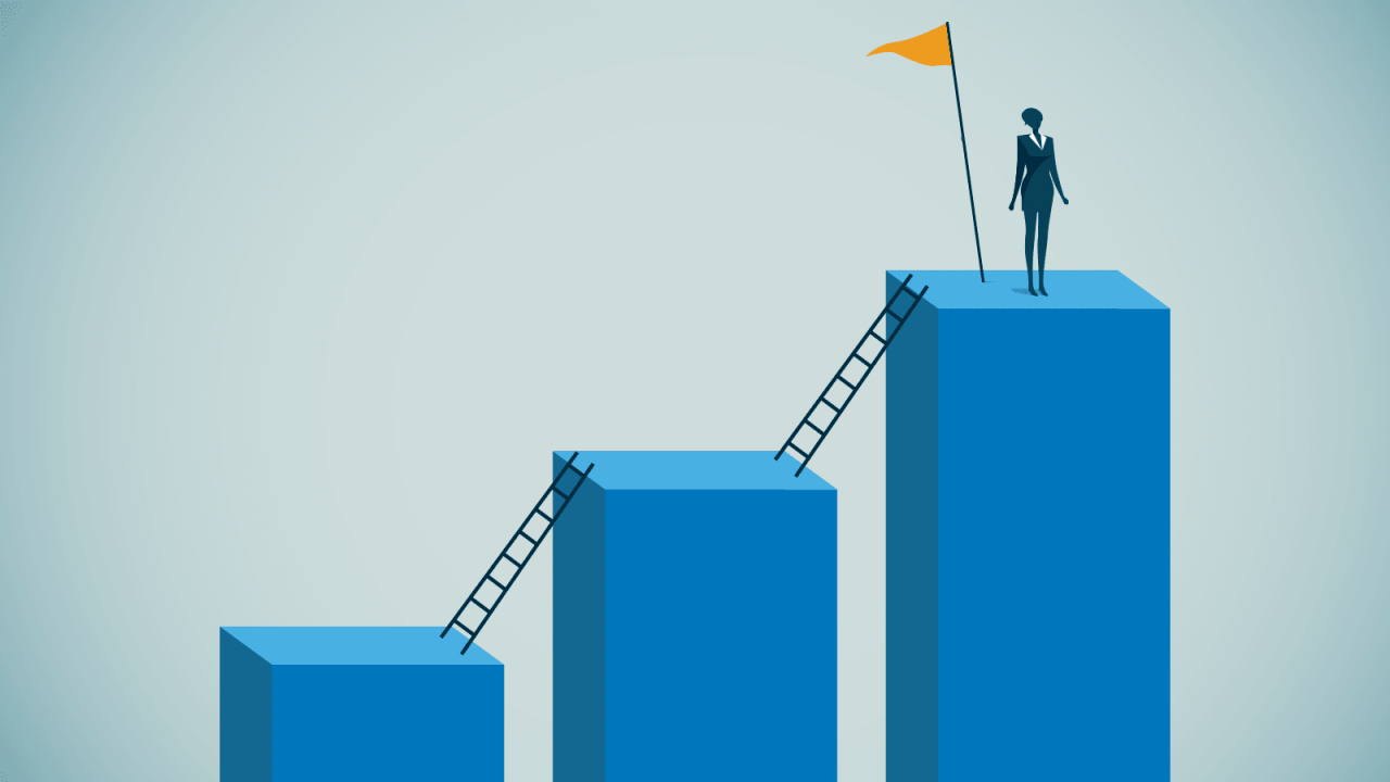 Evolving the Strategic Workforce Planning Strategy at PepsiCo