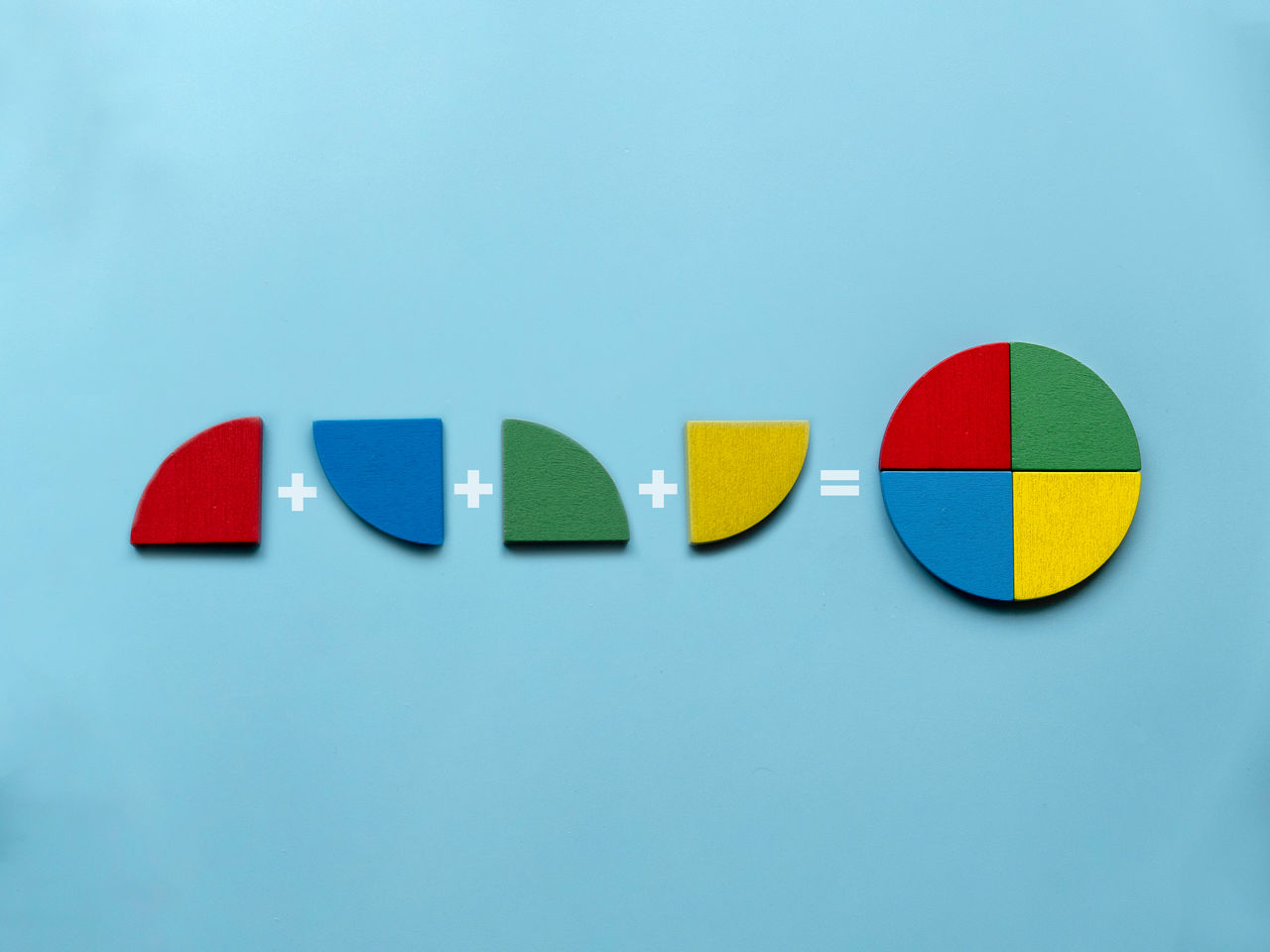 Expanding the Pie: How to Drive Alignment on Inclusion