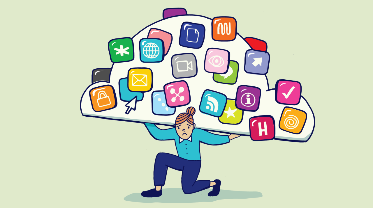 The Many Costs of HR Software Sprawl