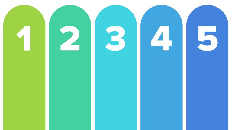 Variable Pay Done Right: A Guide for HR Professionals